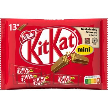 Kit Kat - Mini's 217 Gram – candyonlinenl1